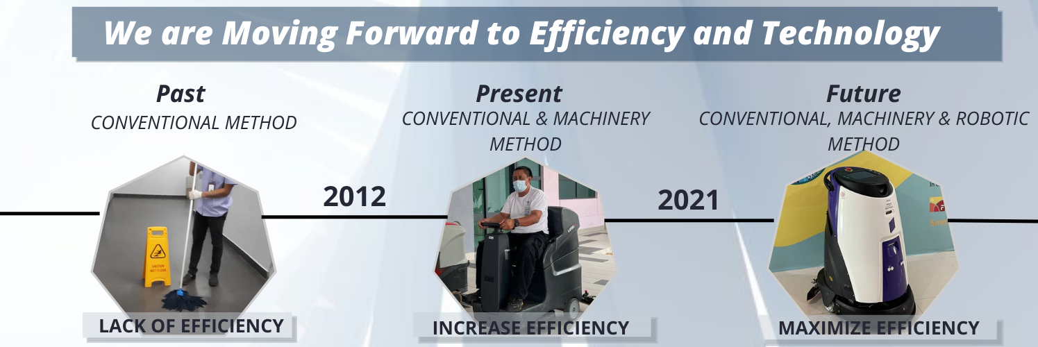 ERRA DAYA SERVICES SDN BHD – Final Solution Towards Modern Era